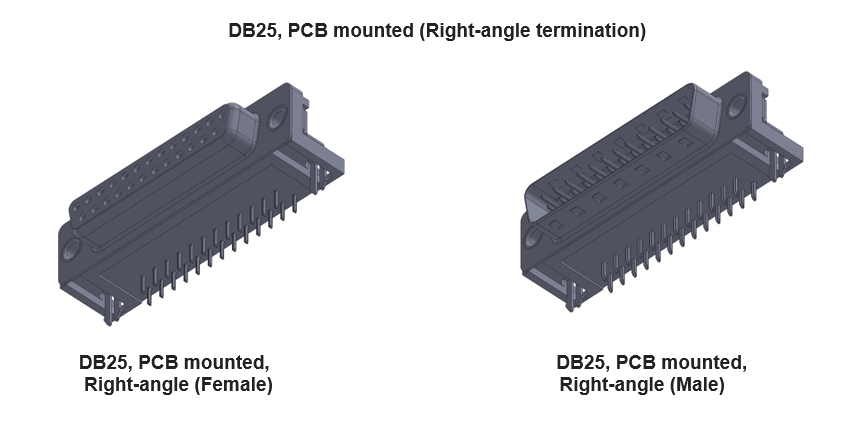 DB25 Connector | 25 PIN D-Sub | EDAC Interconnect Solutions | EDAC